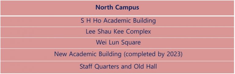 Campus | The Hang Seng University of Hong Kong
